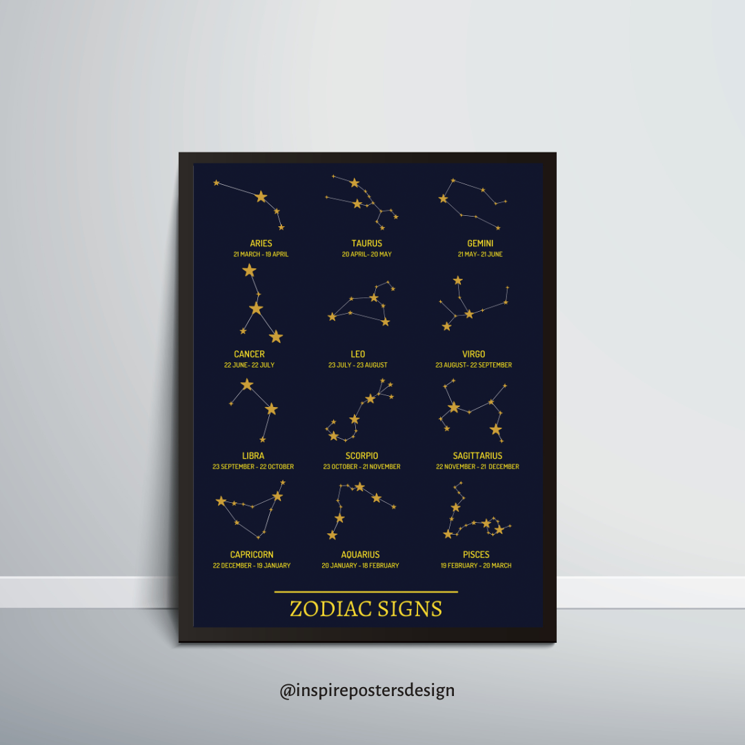 Zodiac Sign Wall Prints at Carlos Harper blog